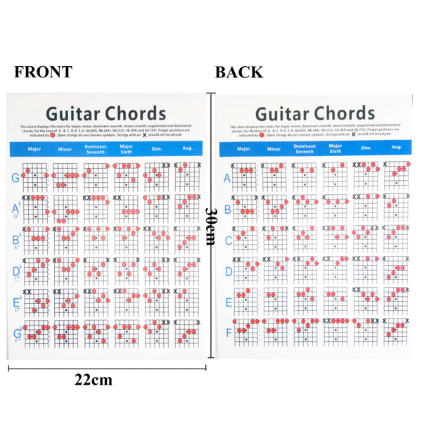 Amazthing Guitar Chord Chart - Comprehensive A4 Laminated Guide for ...