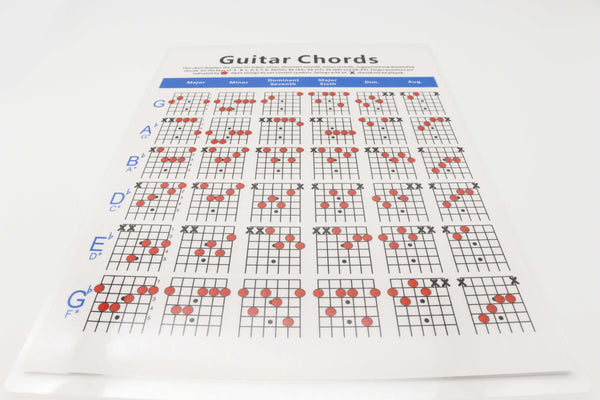 Amazthing Guitar Chord Chart - Comprehensive A4 Laminated Guide for ...