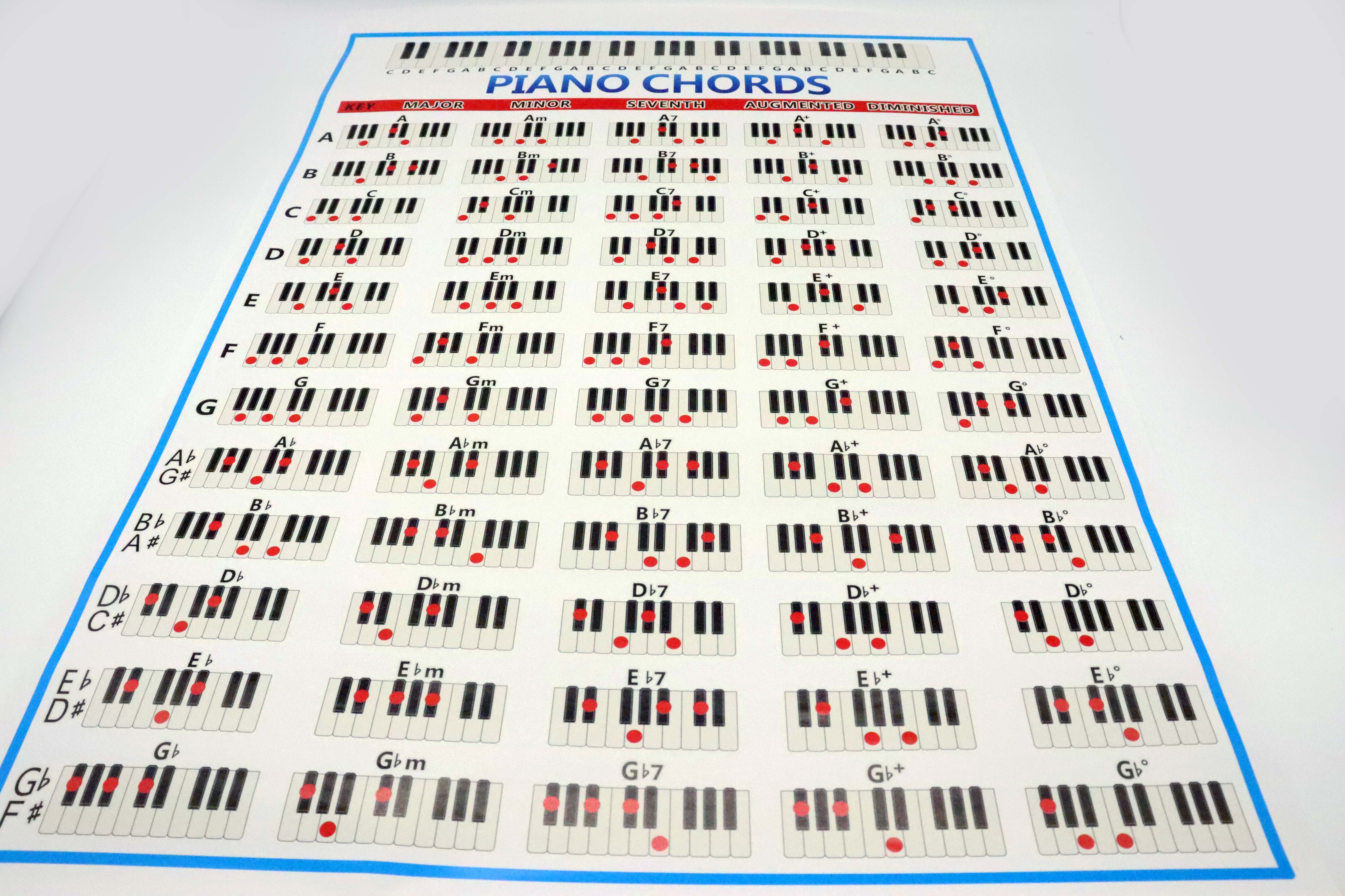 Amazthing A4 Laminated Piano Chords Chart | Quick Learning Guide ...